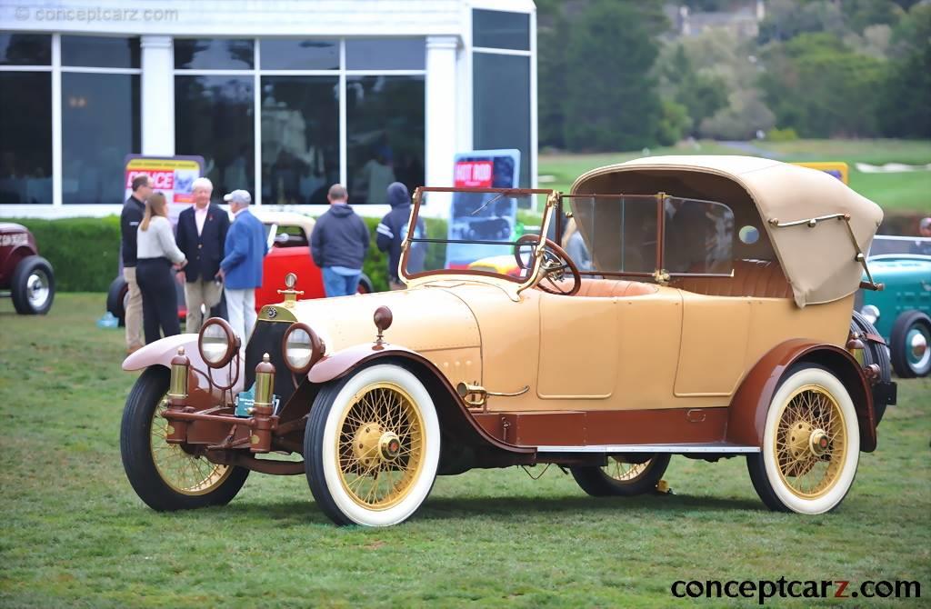 Car pics too cool not to share | Page 321 | Jeep Wrangler TJ Forum