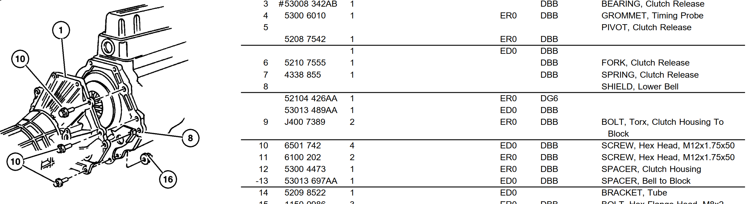 Transmission Bell Housing Bolts | Jeep Wrangler TJ Forum