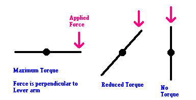 Wildman's TJ is getting a face lift | Page 241 | Jeep Wrangler TJ Forum
