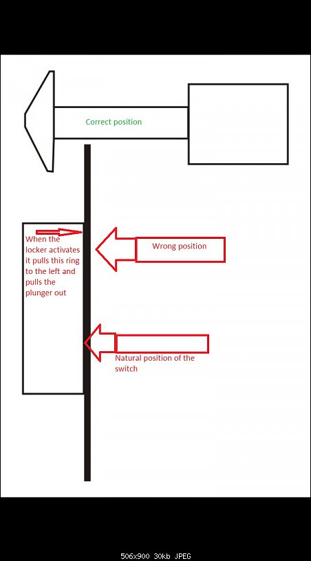Dana 44 Locked Up | Jeep Wrangler TJ Forum
